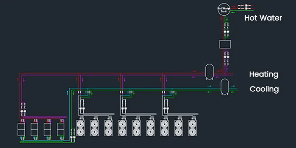 Hotel And Resort Heating Cooling And Hot Water Solution Leading Heat Pump Manufacturers